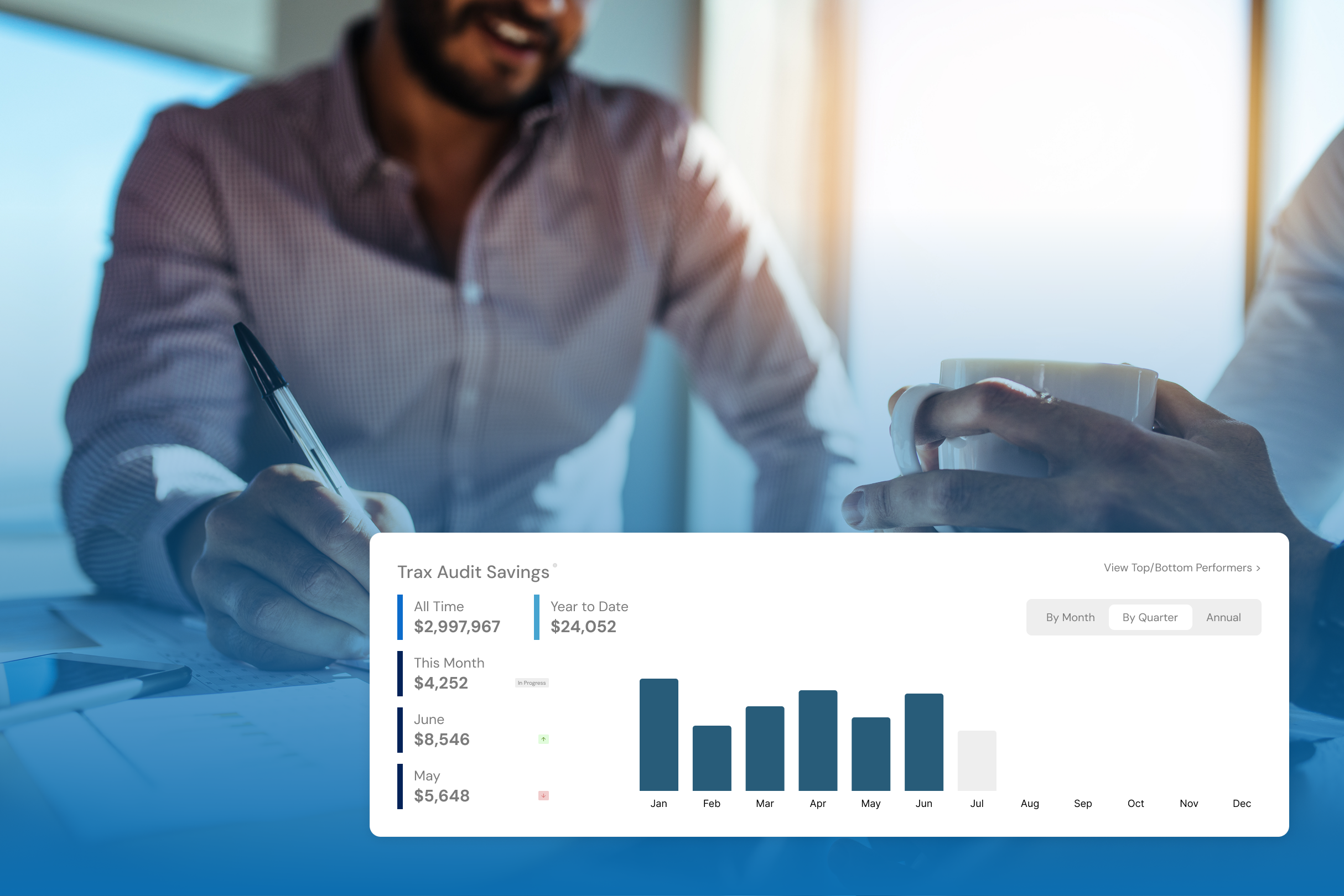 Financial Intelligence for Transportation Spend Management | Trax