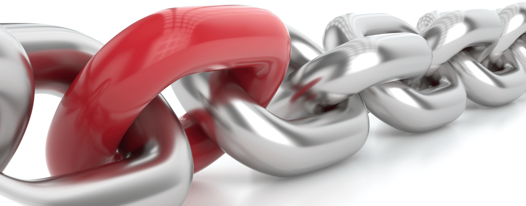 The Chain is Only as Strong as Its Weakest Link: Assessing Supplier ...